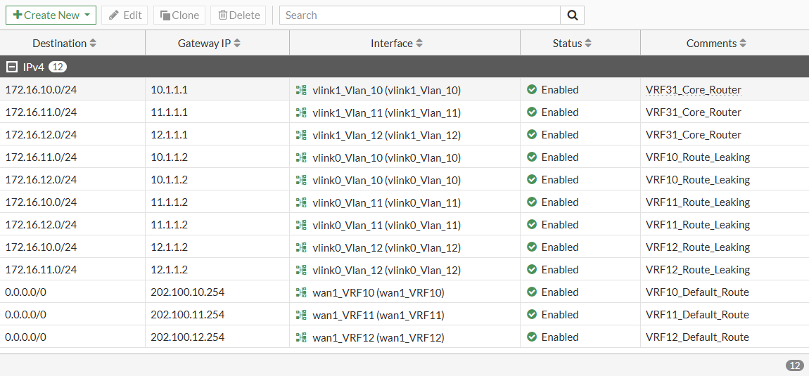 Route leaking between multiple VRFs | FortiGate / FortiOS 7.4.3 | Fortinet Document Library